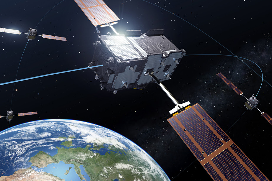 Galileo Public Regulated Service (PRS) | NCSC-FI